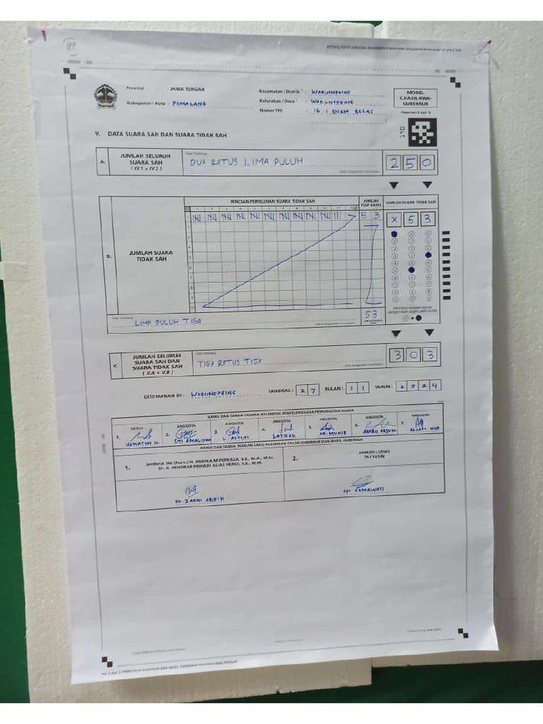 Formulir Model C. Hasil (Plano) Lengkap | PDF