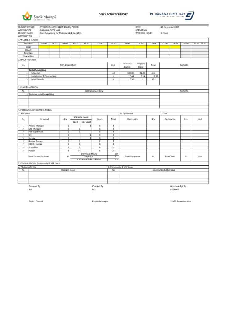 Daily Report Scapolding 251124 | PDF