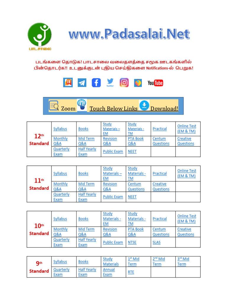 12th Maths Model Question Paper For Half Yearly Exam 2020 2021 English ...