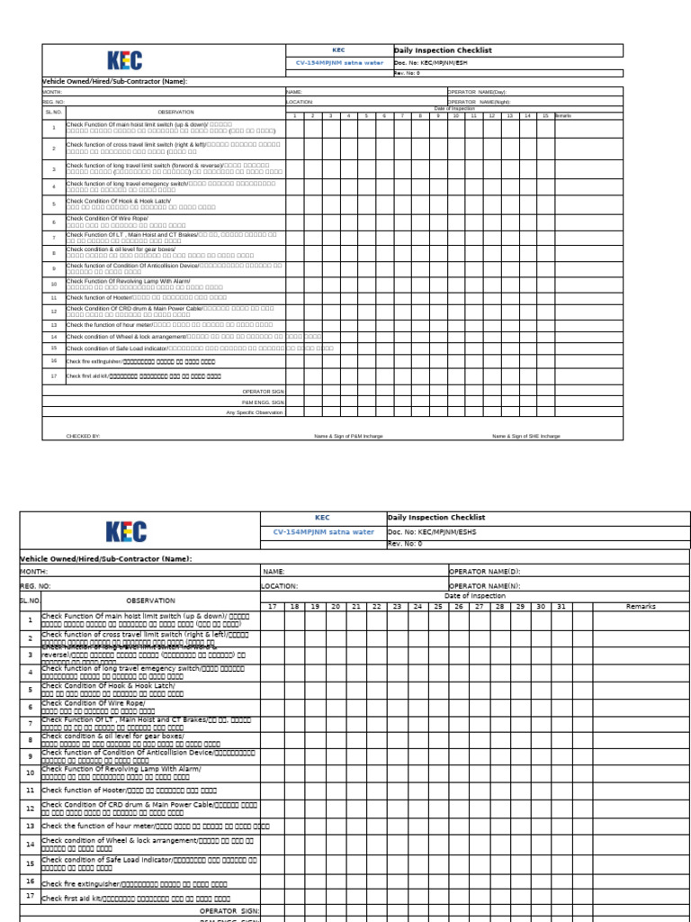 Gantry Crane Checklist | PDF