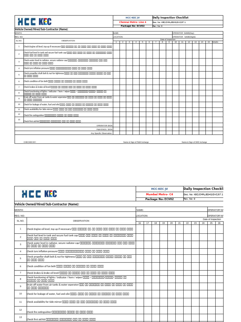Trailer Checklist | PDF