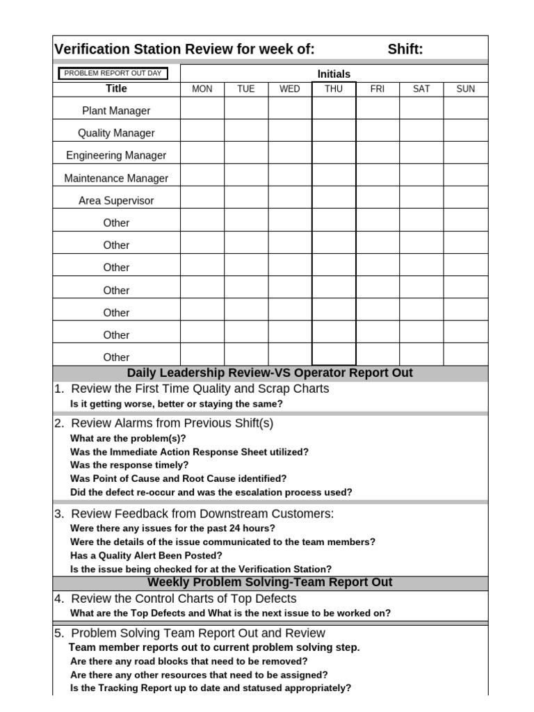 Verification Station Weekly Review | PDF