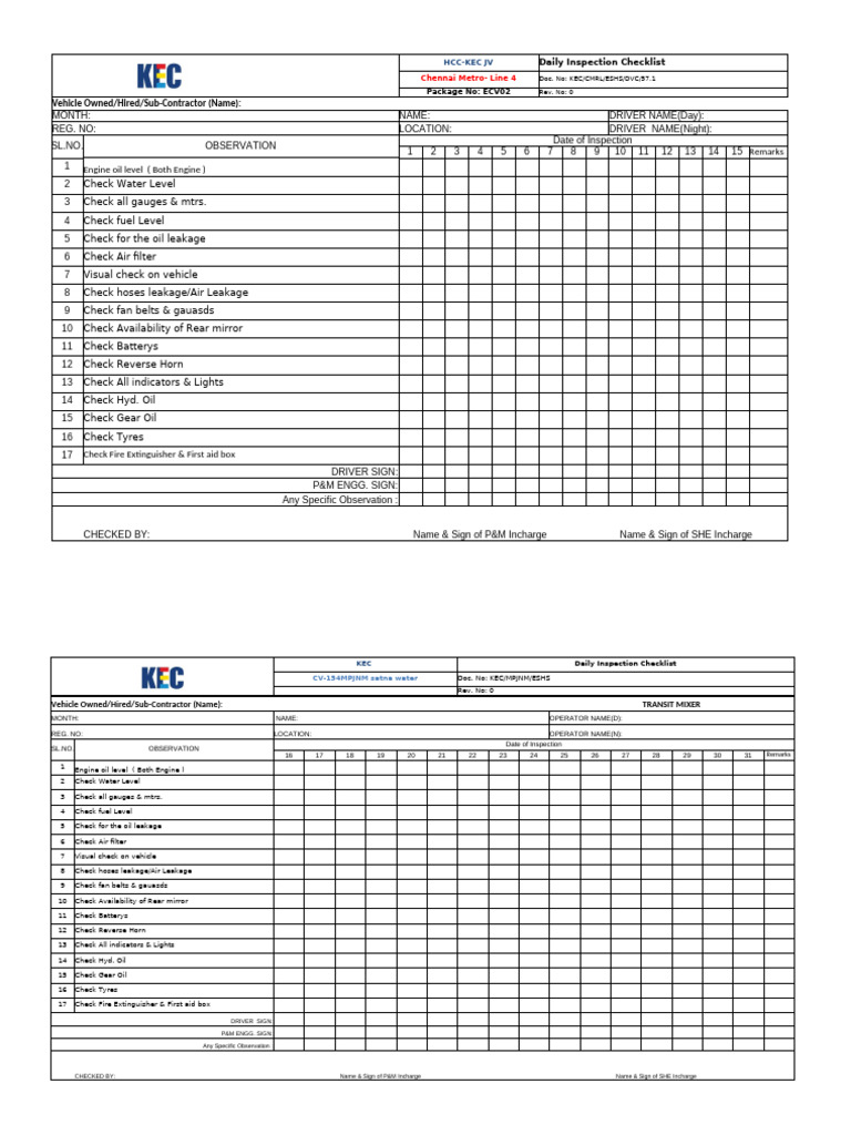 Transist Miller Checklist | PDF | Manufactured Goods | Transport