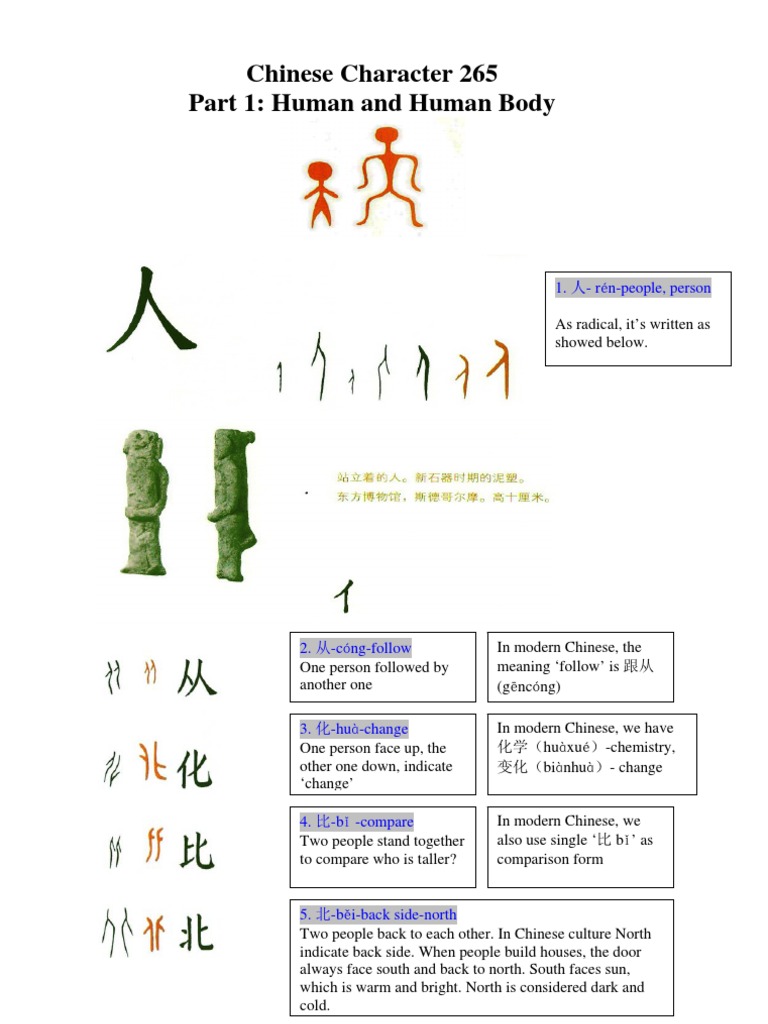 Chinese Character 265 | China | International Politics