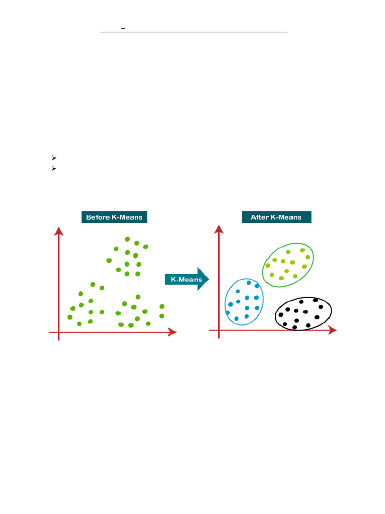 ML UNIT 2 | PDF | Cluster Analysis | Applied Mathematics