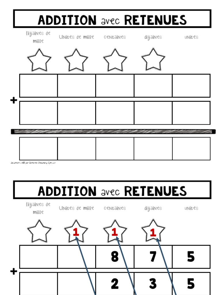 Tableau D'addition | PDF