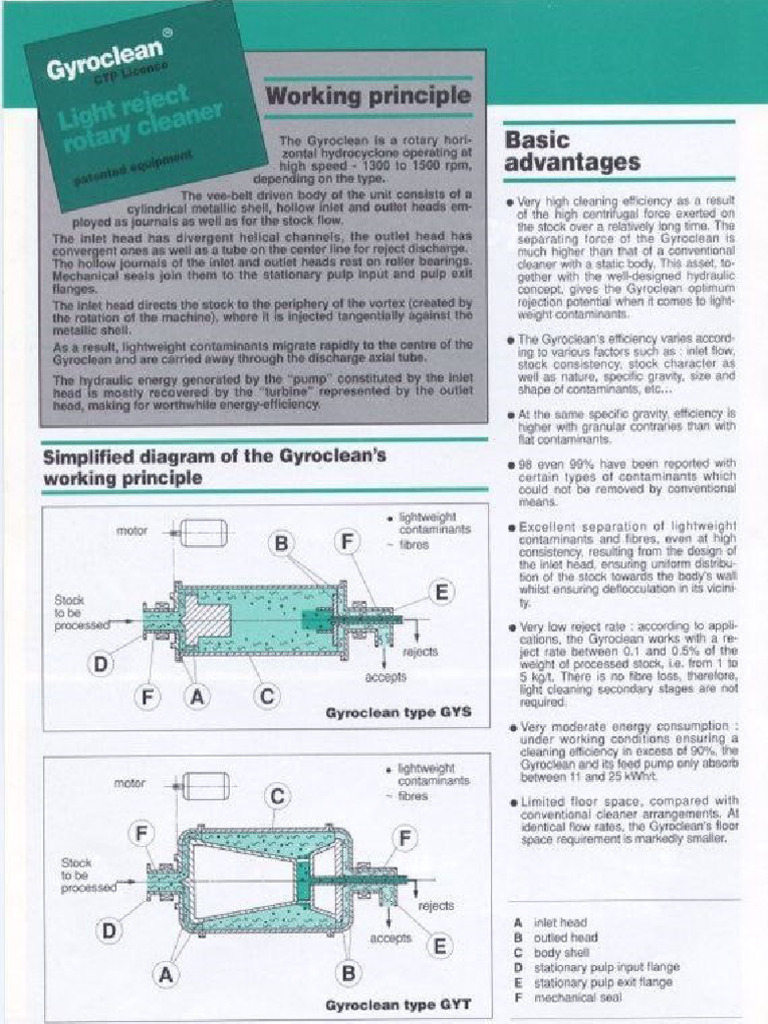 Datasheets Gyrocleanerspdf | PDF