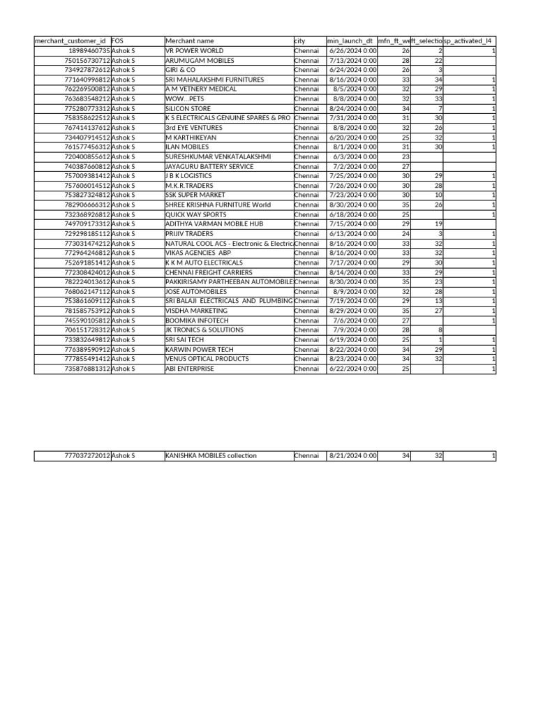 DOC-20240906-WA0011. | PDF
