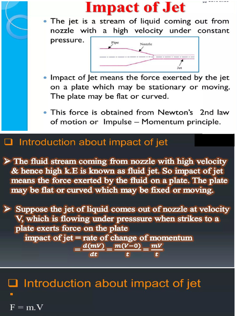 Impact of Jet | PDF