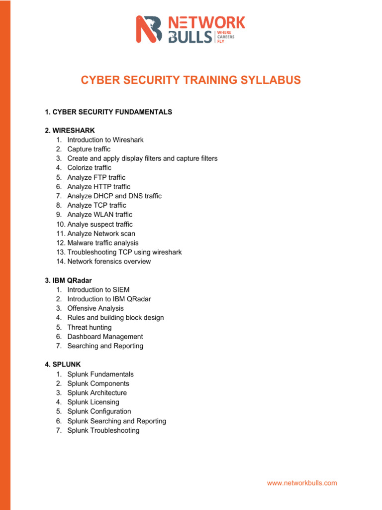 Cyber Security + Ethical Hacking Syllabus Syllabus | PDF