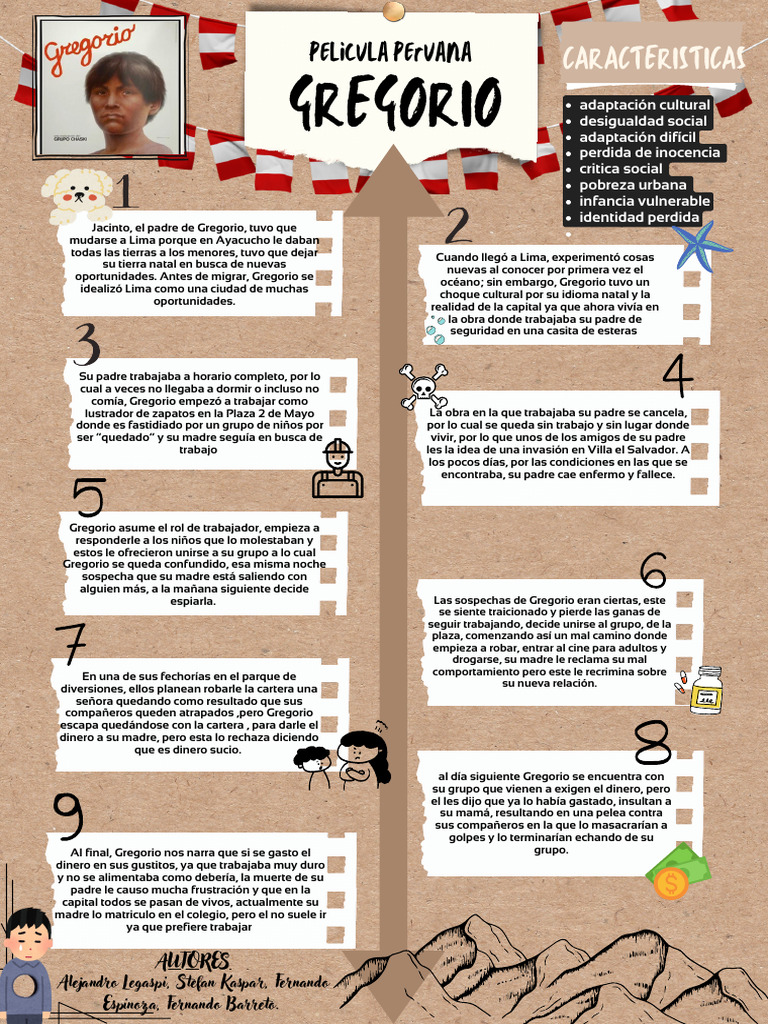 Afiche de Obra Literaria Gregorio | PDF