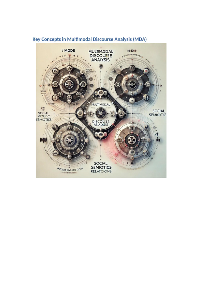 MDA_Key_Concepts_Diagram | PDF