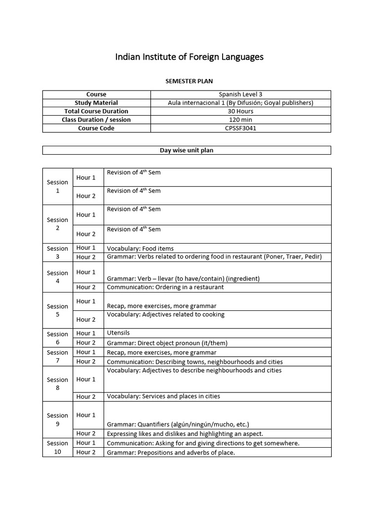 Spanish Level 3 Session Plan | PDF | Verb | Grammatical Tense