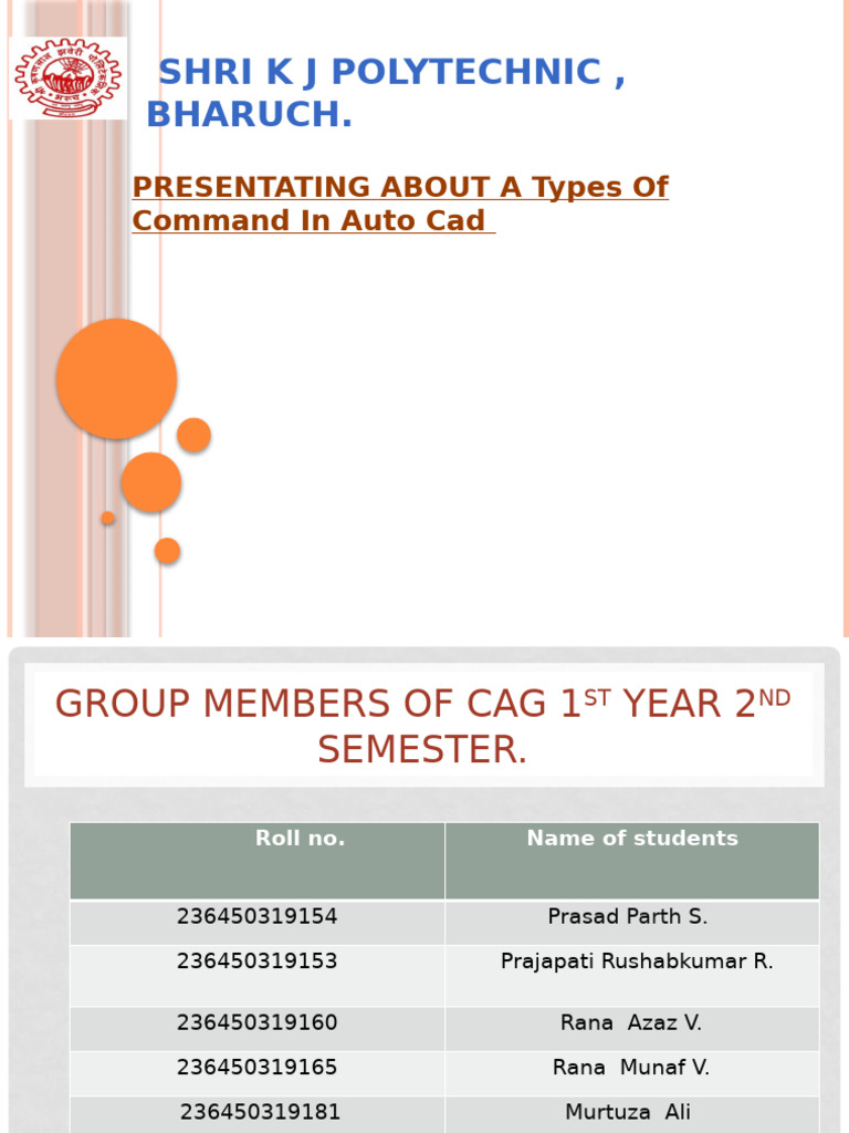 Shri K J Polytechnic, Bharuch.: Presentating About A Types of Command ...