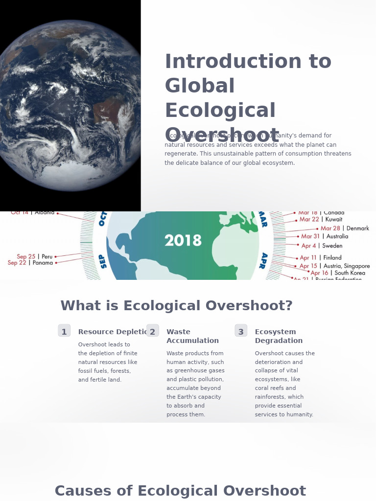 Understanding Global Ecological Overshoot | PDF | Sustainability ...