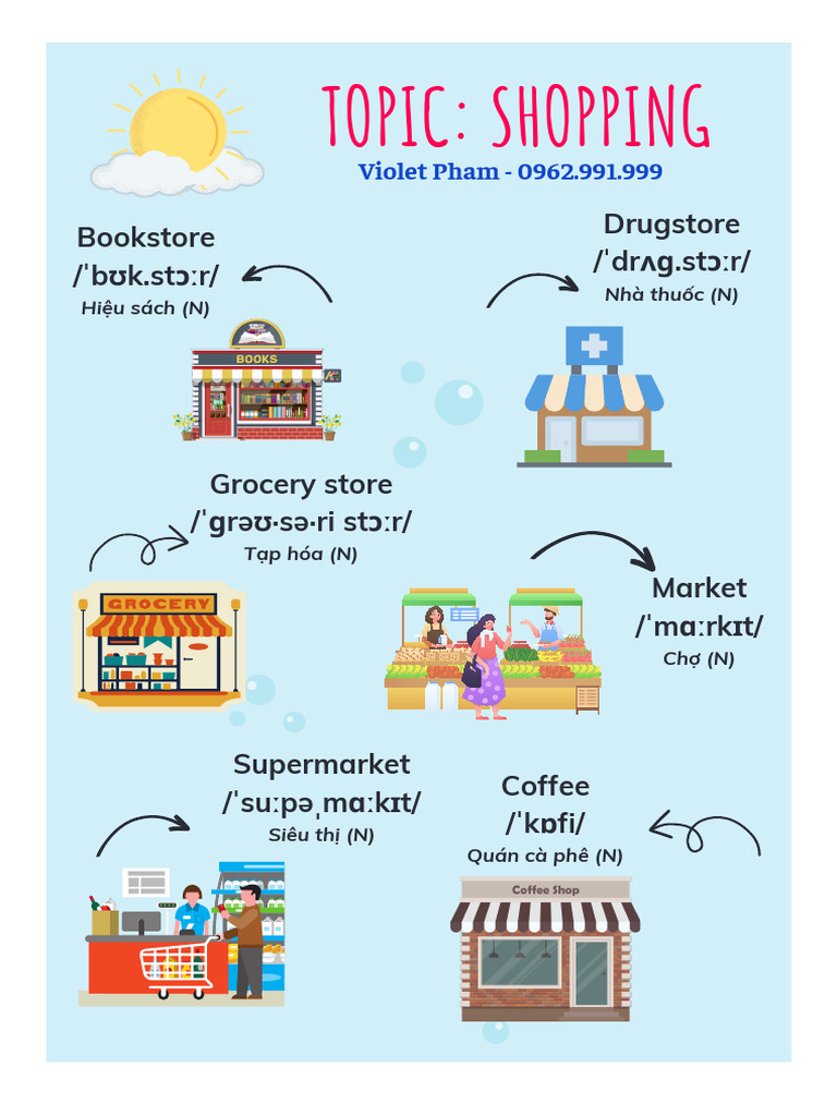 Shopping | PDF