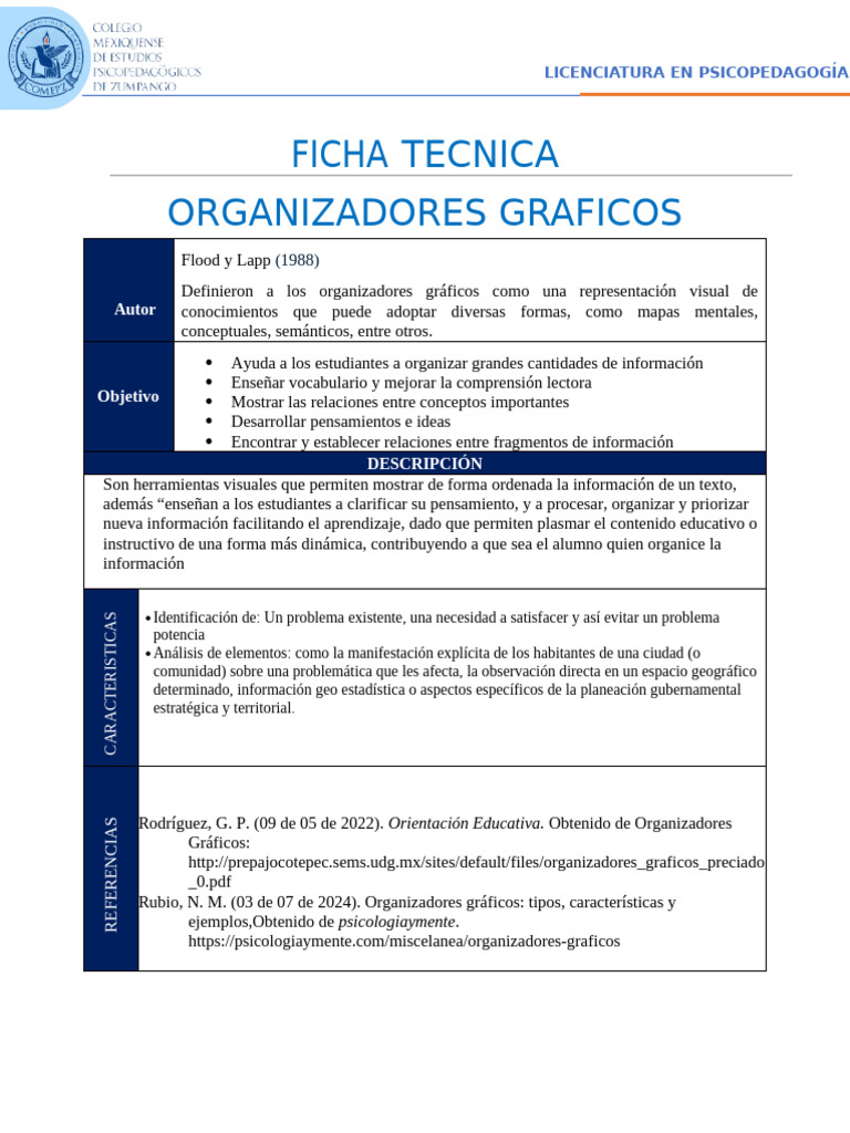 Ficha Tecnica Organizador Grafico | PDF | Comprensión lectora | Aprendizaje
