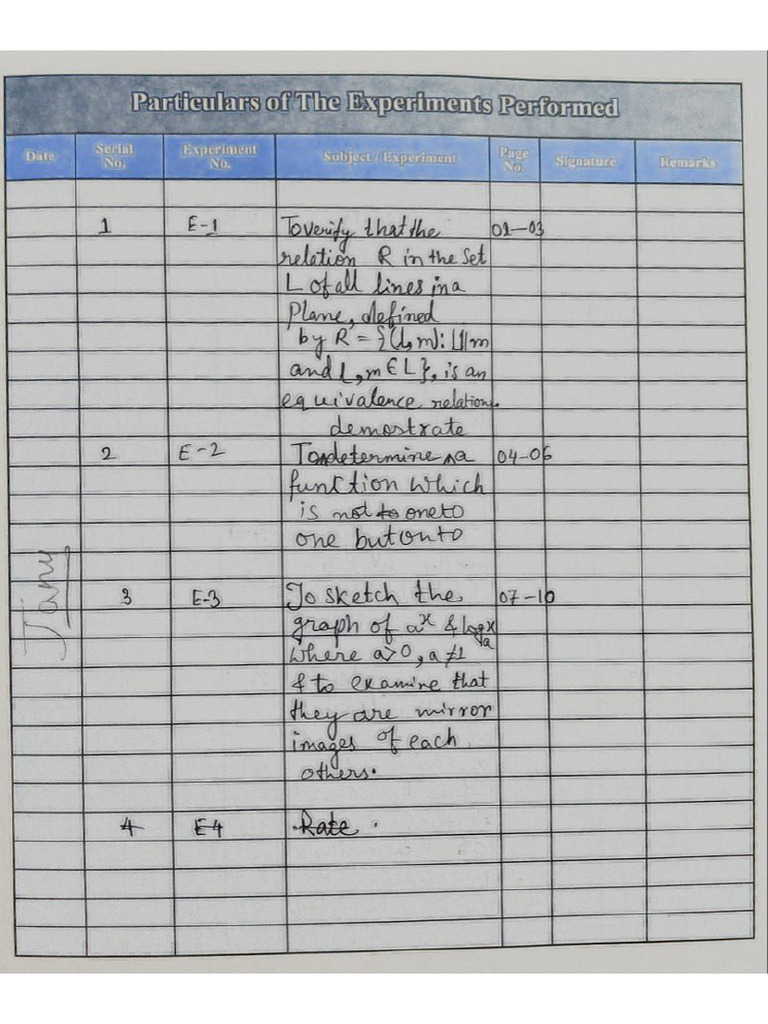 Math Practical Copy Paste 2024 | PDF