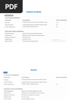 Form Xiv - Employement Card | PDF