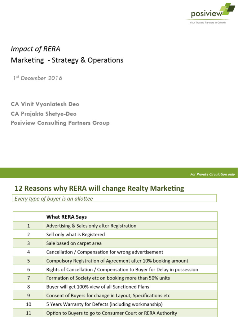 Impact of RERA - Marketing | PDF | Interest | Private Law