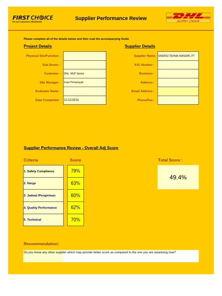 Sinergi Performance Review | PDF