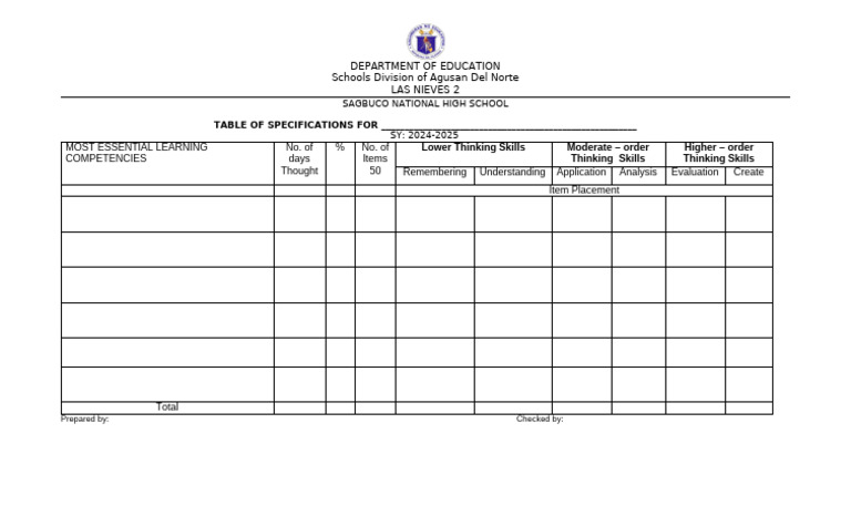Tos - Q2 - Science 7 | PDF