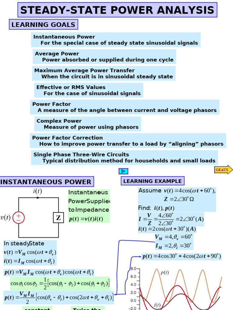 CH 8 Steady-State Power Analysis | PDF | Electrical Impedance ...