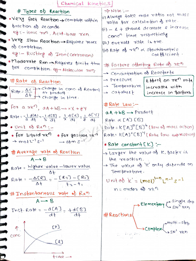 Printable Chemical Kinetics Short Notes | PDF