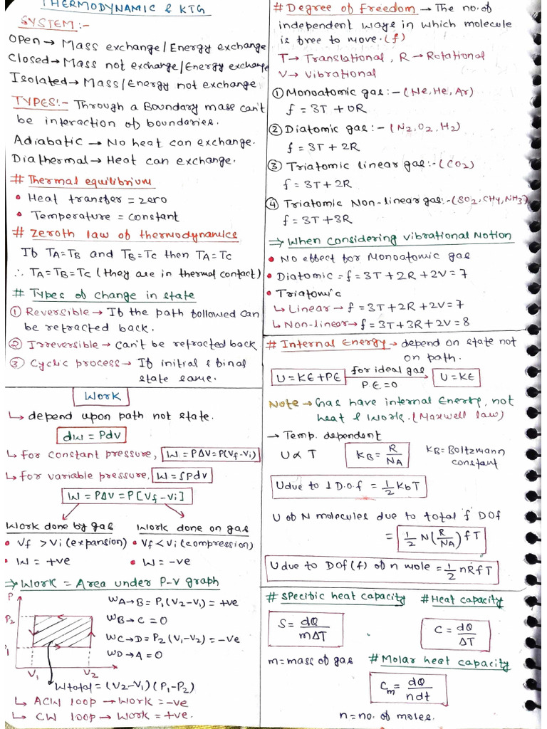 Printable KTG & Thermodynamics Short Notes | PDF