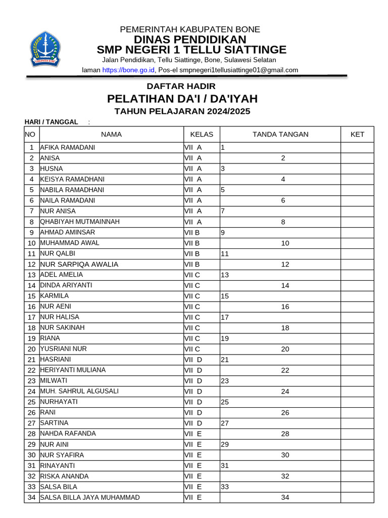 Daftar Hadir Kkn | PDF