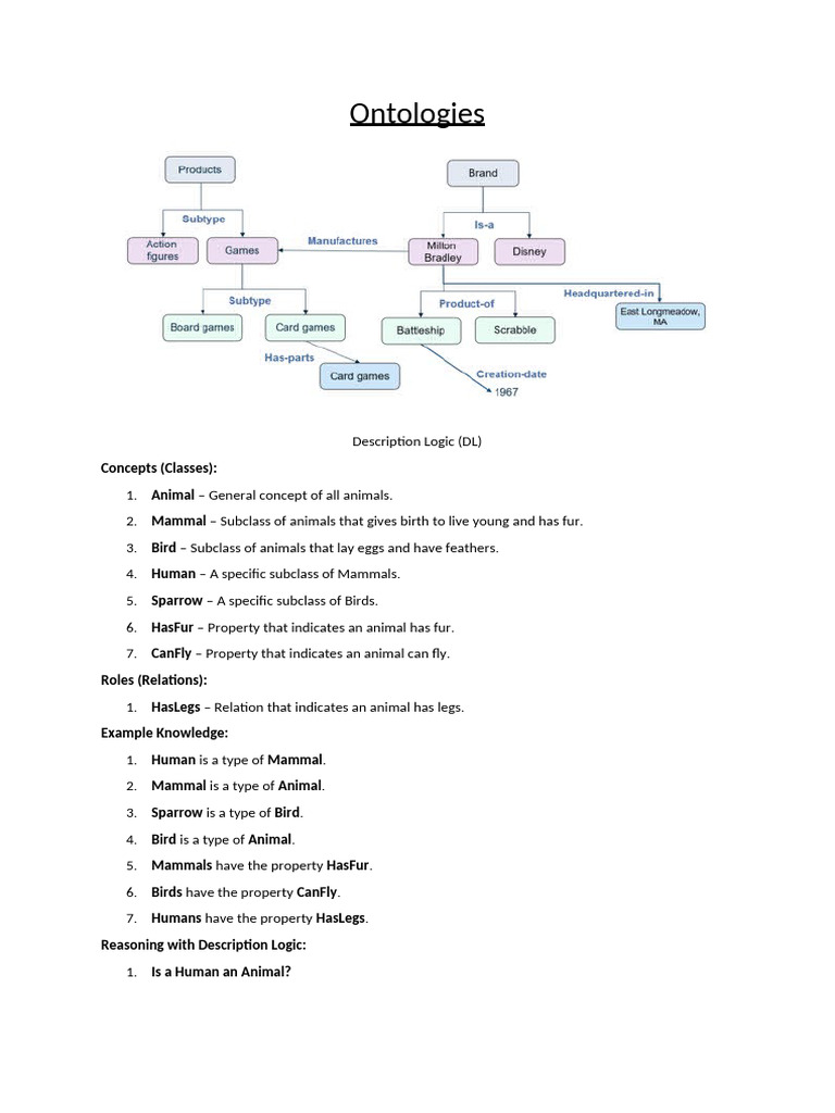 Unit Ai | PDF | Knowledge Representation And Reasoning | First Order Logic