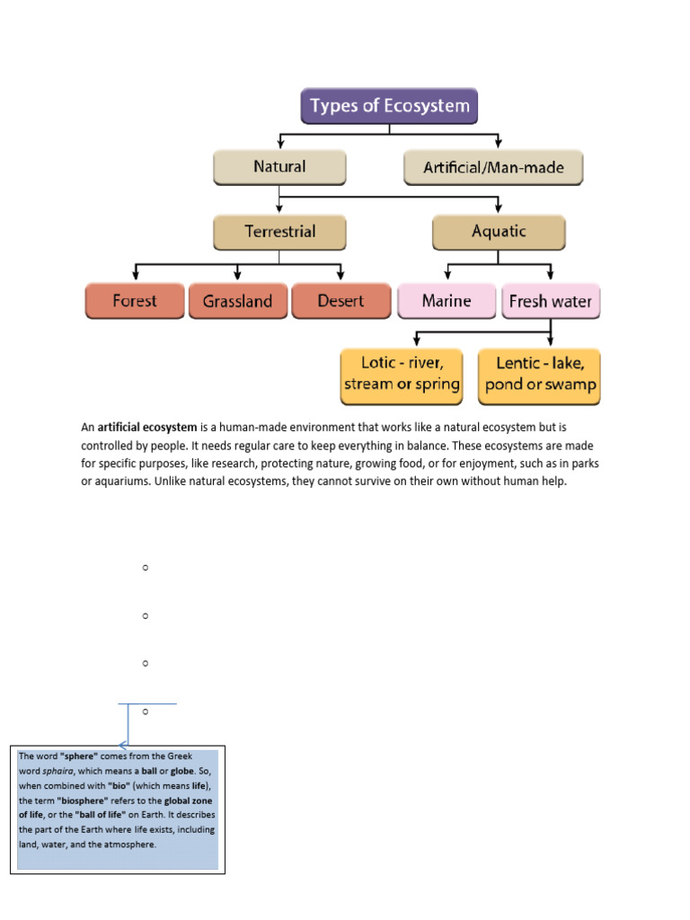 types of ecosystem | PDF | Forests | Ecosystem
