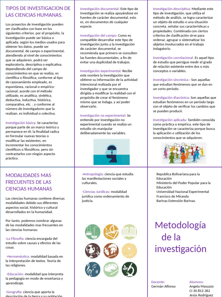 Triptico de Metodologia | PDF | Teoría | Science