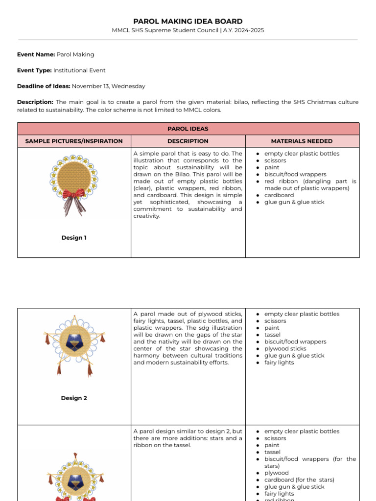 Parol Making Idea Board | PDF