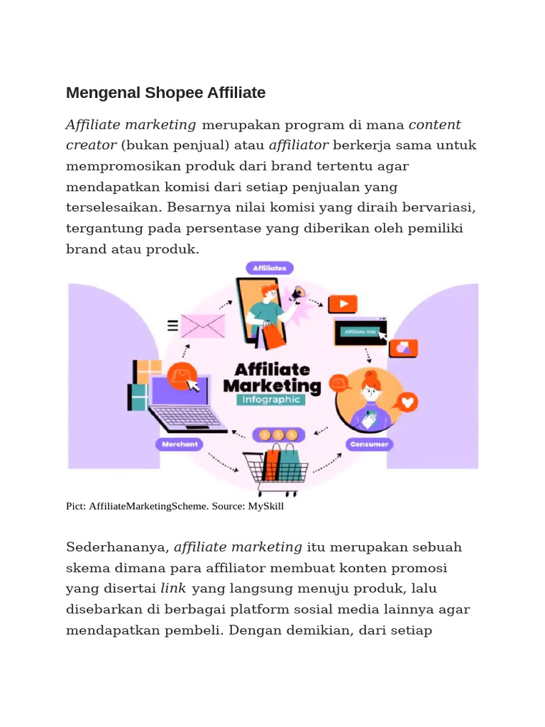 Mengenal Shopee Affiliate | PDF