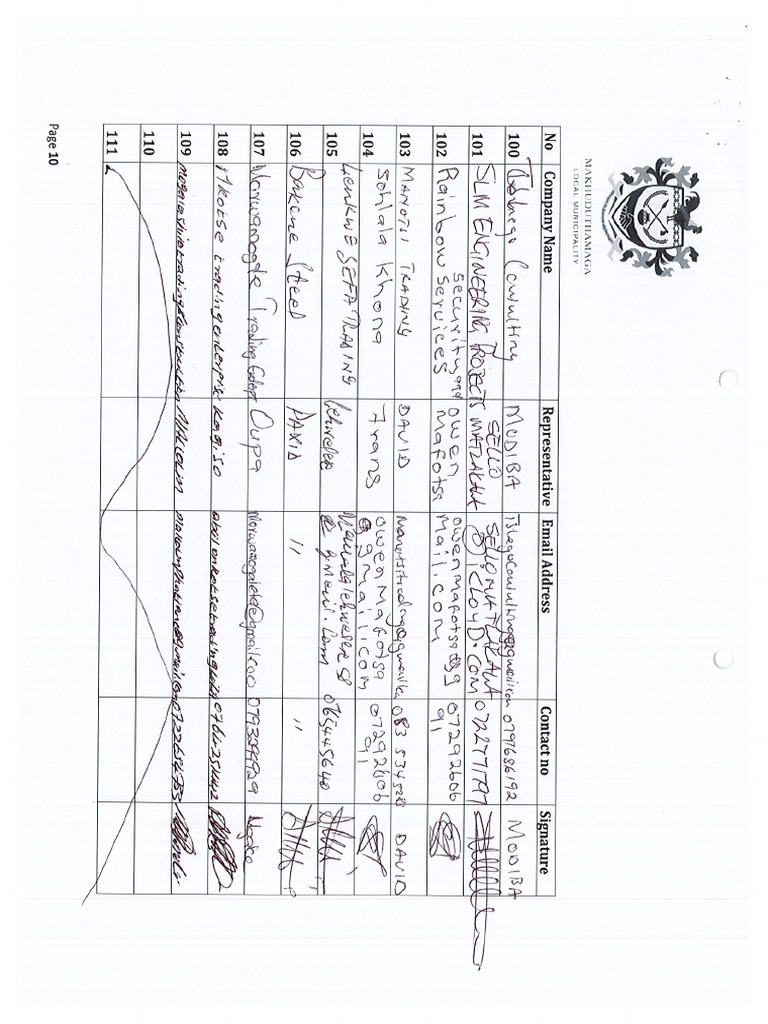 Upgrade of Marishane Sports Complex & construction of Seruleng or ...