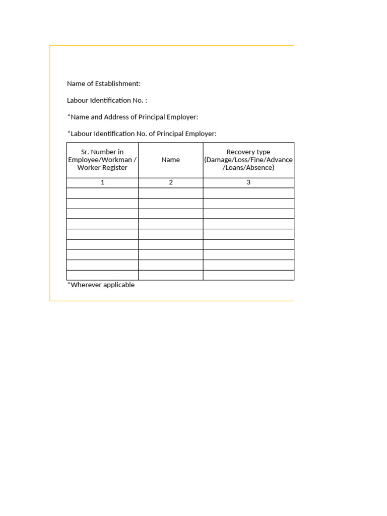 FORM XX, XXI, XXII FORM C - Format of Register of Loan Recoveries ...