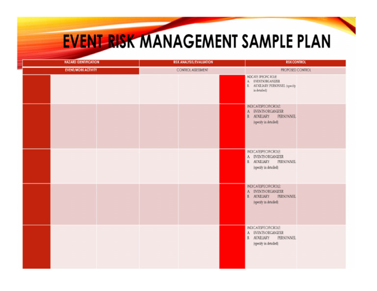 Event+Risk+Plan+Template 1 | PDF