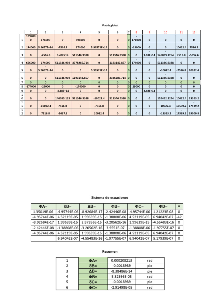 Erick Navarrete | PDF