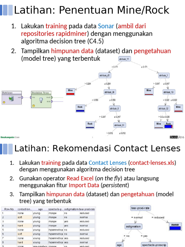 DATA MINING P5 Fix | PDF