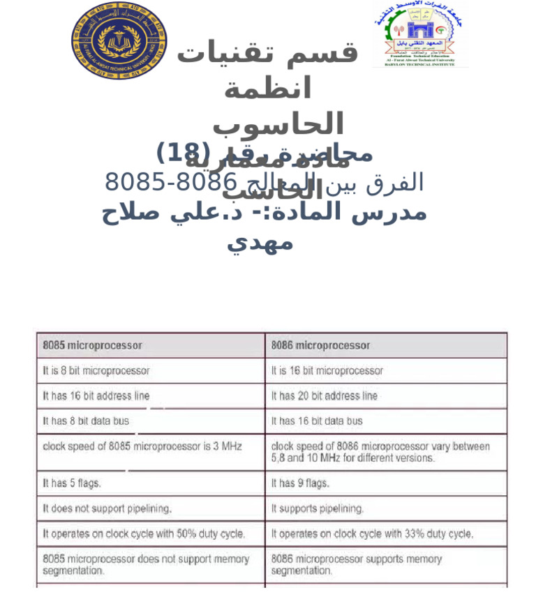 8005 8086 | PDF
