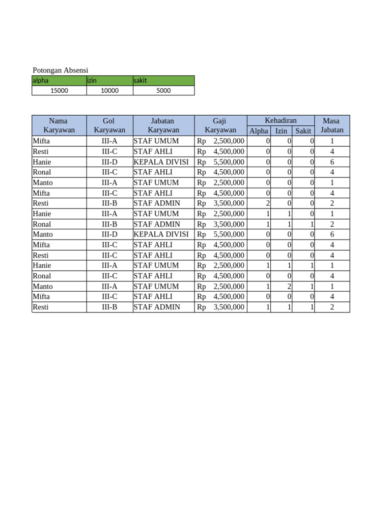 Book1 (AutoRecovered) | PDF