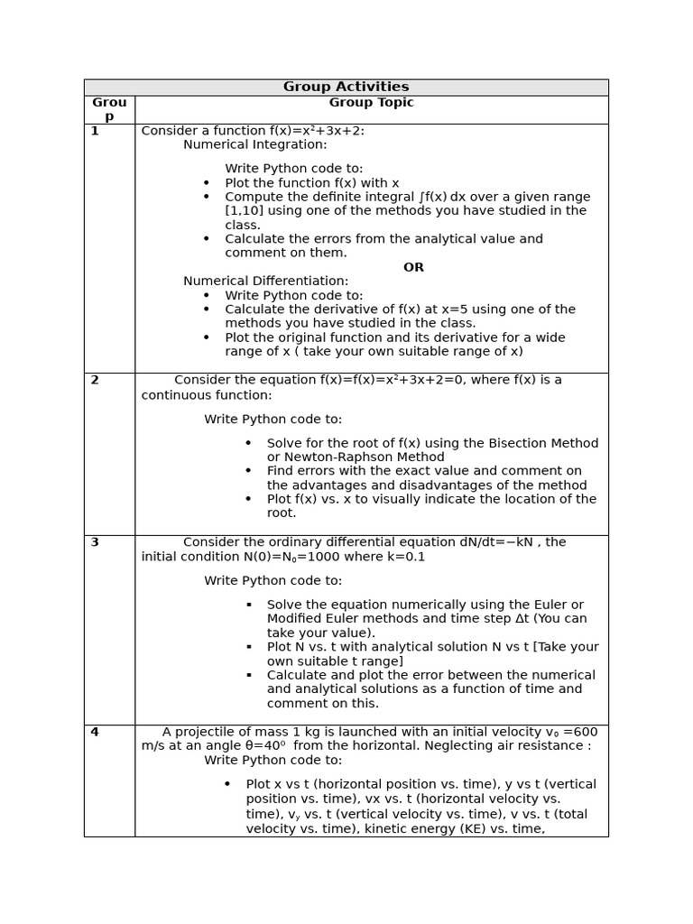 Topic for the Group Activities | PDF | Velocity | Mechanics