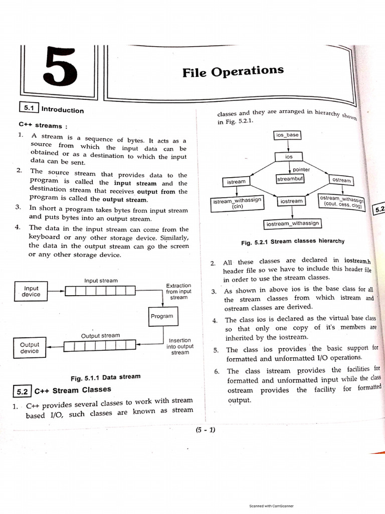 File Operation | PDF
