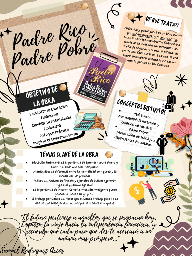 Infografia PRPP | PDF | Economias | Dinero