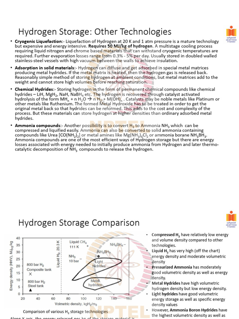 Week 12 Lecture 2 | PDF | Hydrogen | Ammonia Week 12 Lecture 2 | PDF | Hydrogen | Ammonia