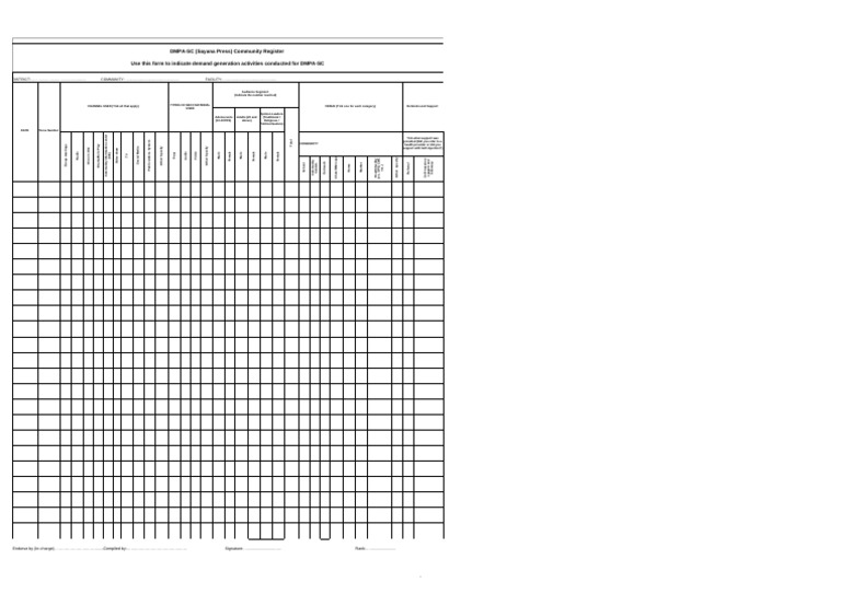 DMPA-SC Community Register | PDF
