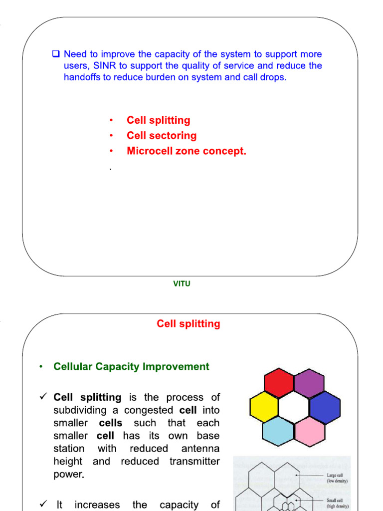 9-Cell Splitting, Sectoring, and Microcell Zoning-29-07-2024 | PDF