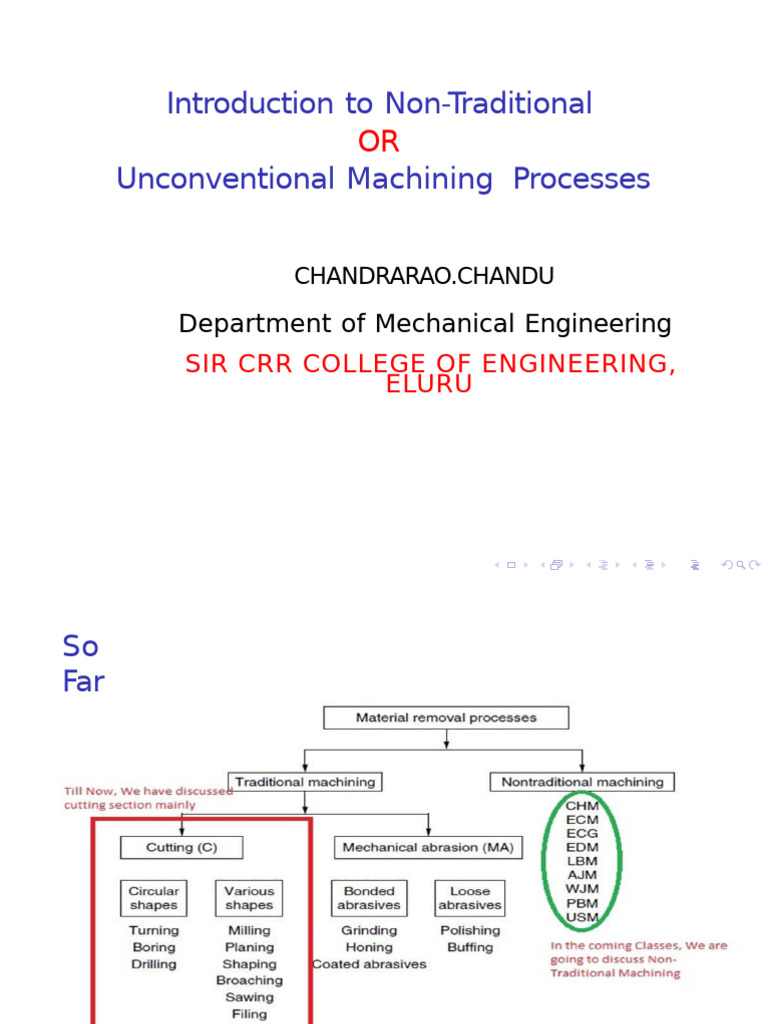 Ucmp Iit PPT - 2023-24 | PDF | Laser | Electrochemistry