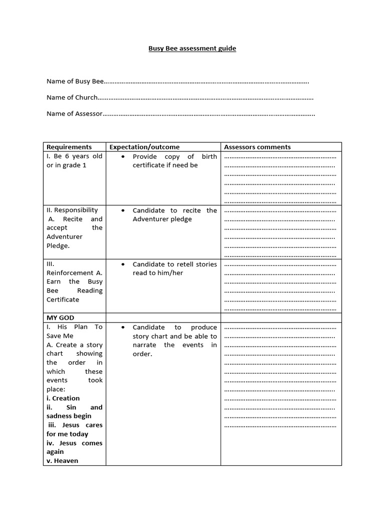 BUSY BEE ASSESSMENT | PDF | Religious Belief And Doctrine